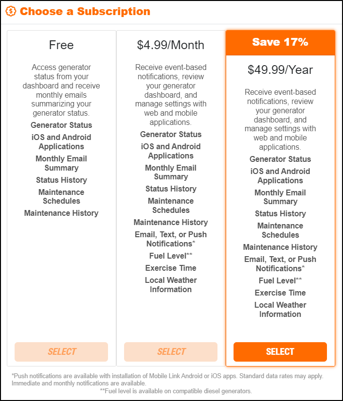What are the available Mobile Link subscription plans?