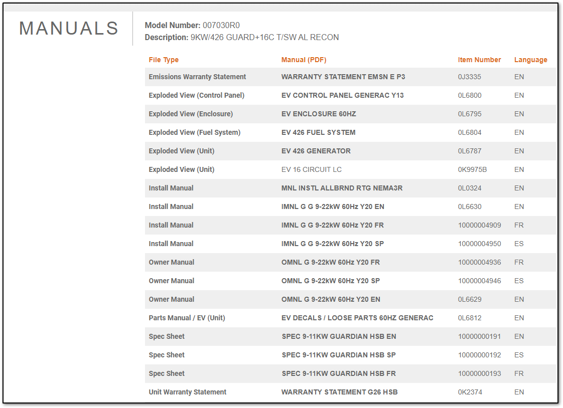 How Do I Find a Copy of My Home Standby Generator Owner's Manual, Spec ...