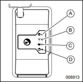 How Do I Install the Mobile Link 4G LTE Device on My Home Standby ...