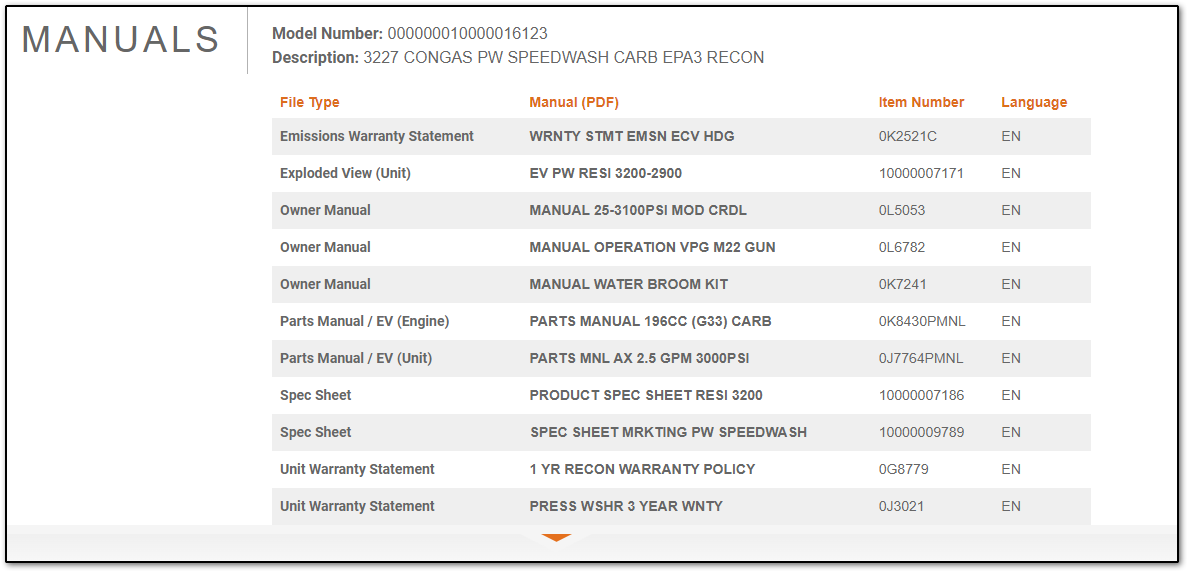 How Do I Find the Spec Sheet and User Manual for My Pressure Washer on ...