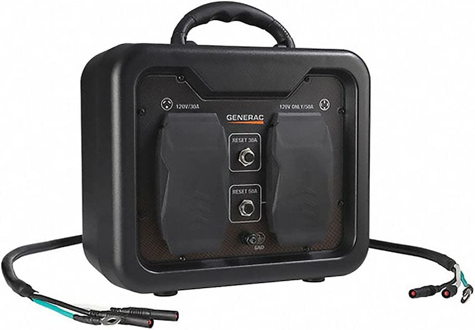 Which Parallel Kit Does the GP3000i & GP3300i Require?