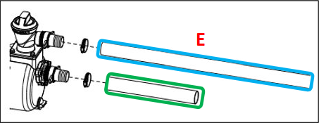 How Do I Connect the Suction and Discharge Hoses to My Generac Pump?