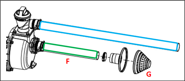 How Do I Connect the Suction and Discharge Hoses to My Generac Pump?