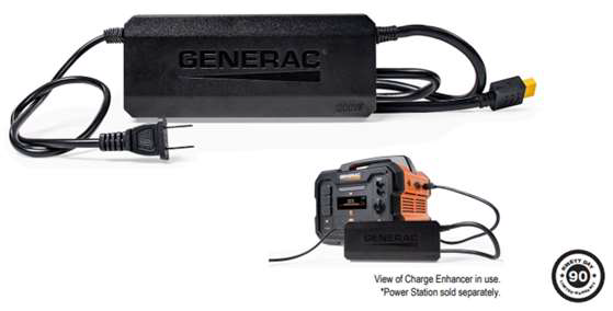 How Long Does It Take To Recharge the GB Series Portable Power Stations?