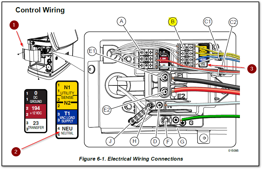 My Generator was just installed and is giving a "Charger Warning" or ...