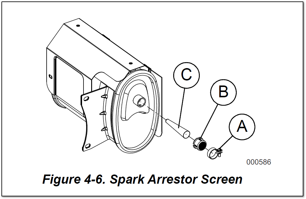 How do I inspect my portable generators spark arrestor screen and muffler?