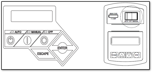 Mobile Link Wi-Fi, Cellular, and LTE device compatibility guide